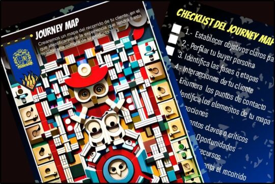 Journey map - Carta legenda Level 1 - Programa de e-commerce